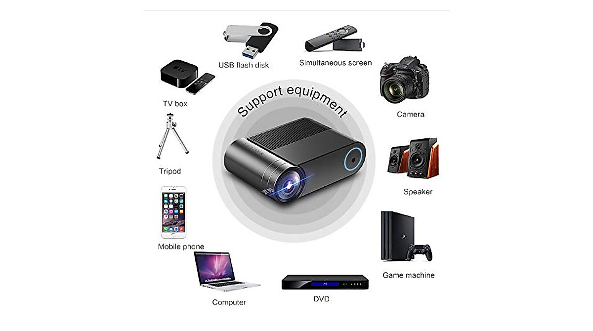 Mini Projector 720P Native | Portable HD Movie Projector with 3800 Lux