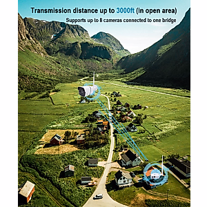 ANJIELO SMART Wireless Bridge Point-to-Point Home Camera Outdoor with 20DBi High-Gain Antenna,2.4G Wi-Fi Bridge HaLow 2MP Camera Supports 3000 feet Outdoor Transmission Distance,Work with Tuya