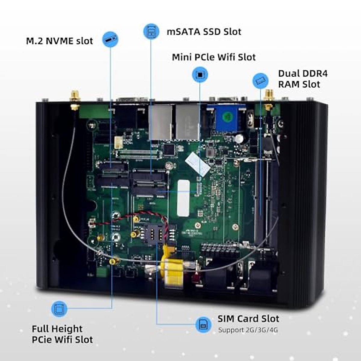 Industrial PC, Fanless Computer, 10th Gen Core i7-10510U, 32GB DDR4 RAM 512GB SSD, Industrial Mini PC HDMI+VGA Dual Display, 2Gigabit RJ45 Lan, 4USB3.0, 2RS232 Com, 4RS485 Com, Dual Band WiFi, BT