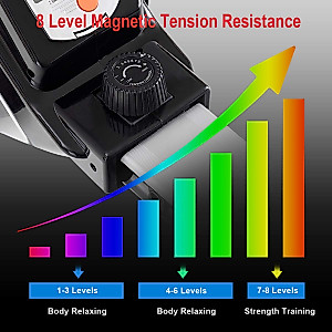 GYMAX Magnetic Rower, 8-Level Adjustable Resistance Rowing Machine with LCD Monitor, Indoor Cardio Exercise Rower for Home/Gym