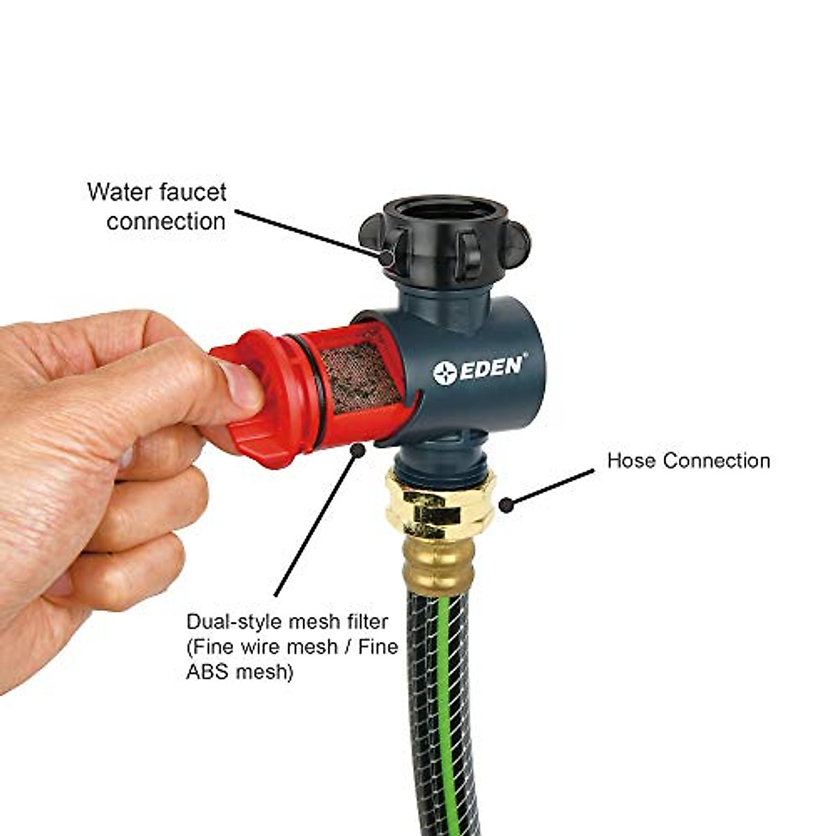 20138EDAMZ Inline Water Filter