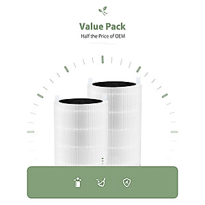 411 Replacement Filter Compatible with Blue Pure 411 Genuine, 411+, 411 Auto and MINI Air Purifier, Part# 100929, 2-Pack