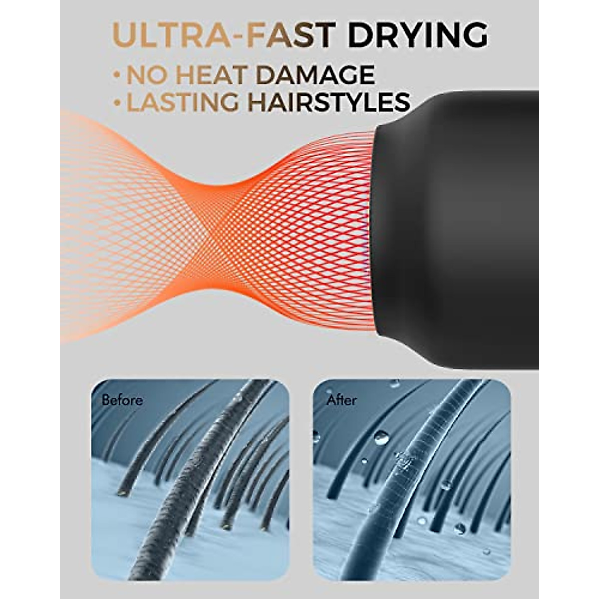 ANIEKIN Hair Blow Dryer 1875W with Diffuser, Travel Ionic Hair Dryer, Constant Temperature Hair Care Without Damaging Hair, Black