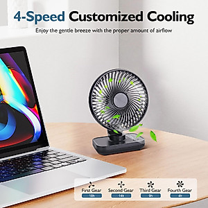 Battery Powered Fan 3600mA,Rechargeable Fan,Portable Desk Fan,Battery Operated Fan,Small fan, Rechargeable Fan Portable,Dual Adjustable Angle Desktop Air Circulate Fan with 4 Speed for Home Office