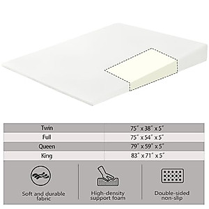 CYMULA Mattress Wedge, 7-Inch Inclined Queen, Mattress Wedge for Acid Reflux, GERD, Snoring, Neck & Back Pain, Under Mattress Wedge with Washable Cover & Non-Slip Bottom for Bedroom (5 Inch, Queen)