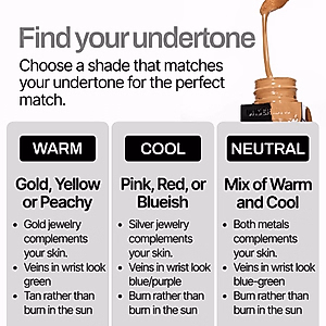 HIDE Liquid Concealer, Medium to Full Coverage Concealer for Blemishes, Under Eye Dark Circles & Scars, Oil Free Concealer, Chiffon (See Shade Finder), 0.5 fl oz