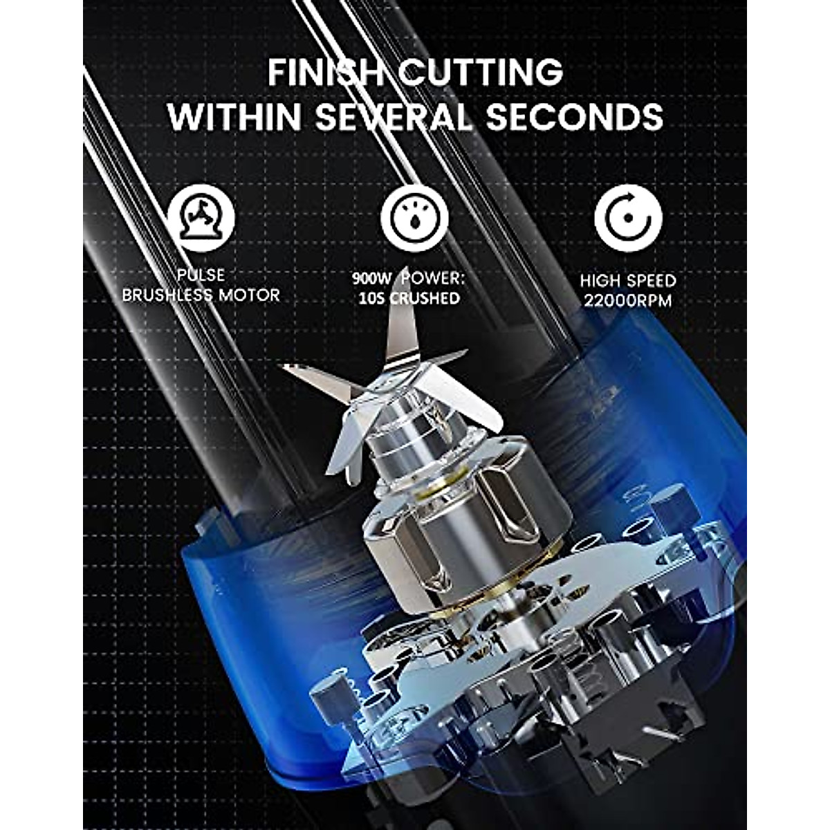 900 Watts Smoothie Blender for Shakes and Smoothies, 12 in 1 Set Bullet Personal Blender with Milk Frother, Germany 3D Stainless Steel 6-Leaves Blades Smoothie Maker, 24oz and 18oz Tritan BPA-Free To-Go Cups