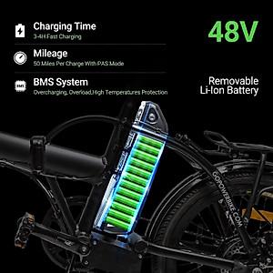 GoPower™ GoCity Electric Bike | Adult Folding Bike, Weighs Only 46lbs | 50+ Mile Range w/ 5 Pedal-Assist Levels | 20mph Top Speed - Removable Battery | Class 1 and 2 eBike