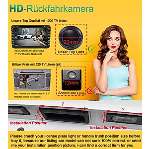 HDMEU HD Color CCD Waterproof Vehicle Car Rear View Backup Camera, 170° Viewing Angle Reversing Camera for Volvo S40 S40L V40 VSO S60 S60L V60 XC60 C70 V70 XC70 S80 S80L XC90 1995-2017