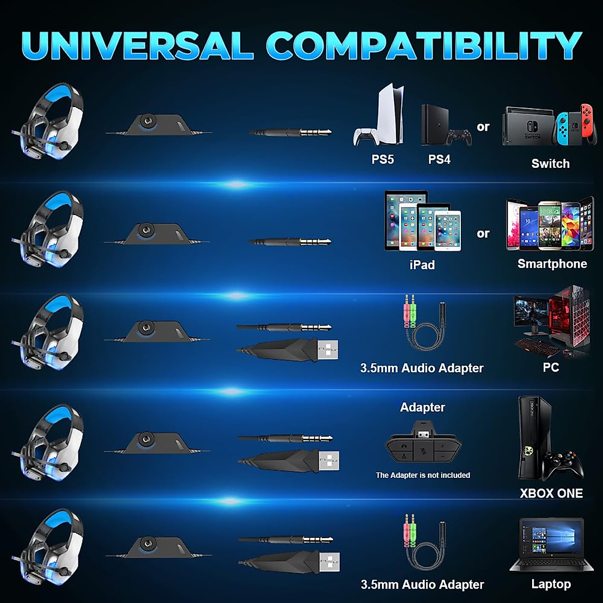 WolfLawS Gaming Headset for Xbox Series X/S, Xbox One, PS5, PS4, PC, Switch, Over Ear Headphones with Noise Isolating Mic, Bass Surround Sound, Memory Foam Ear Pads