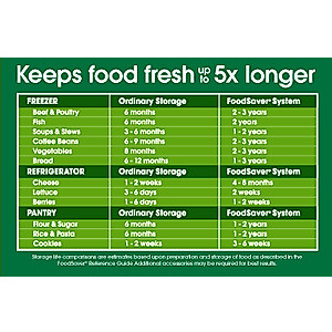 FoodSaver 11" x 16' Heat-Seal Roll