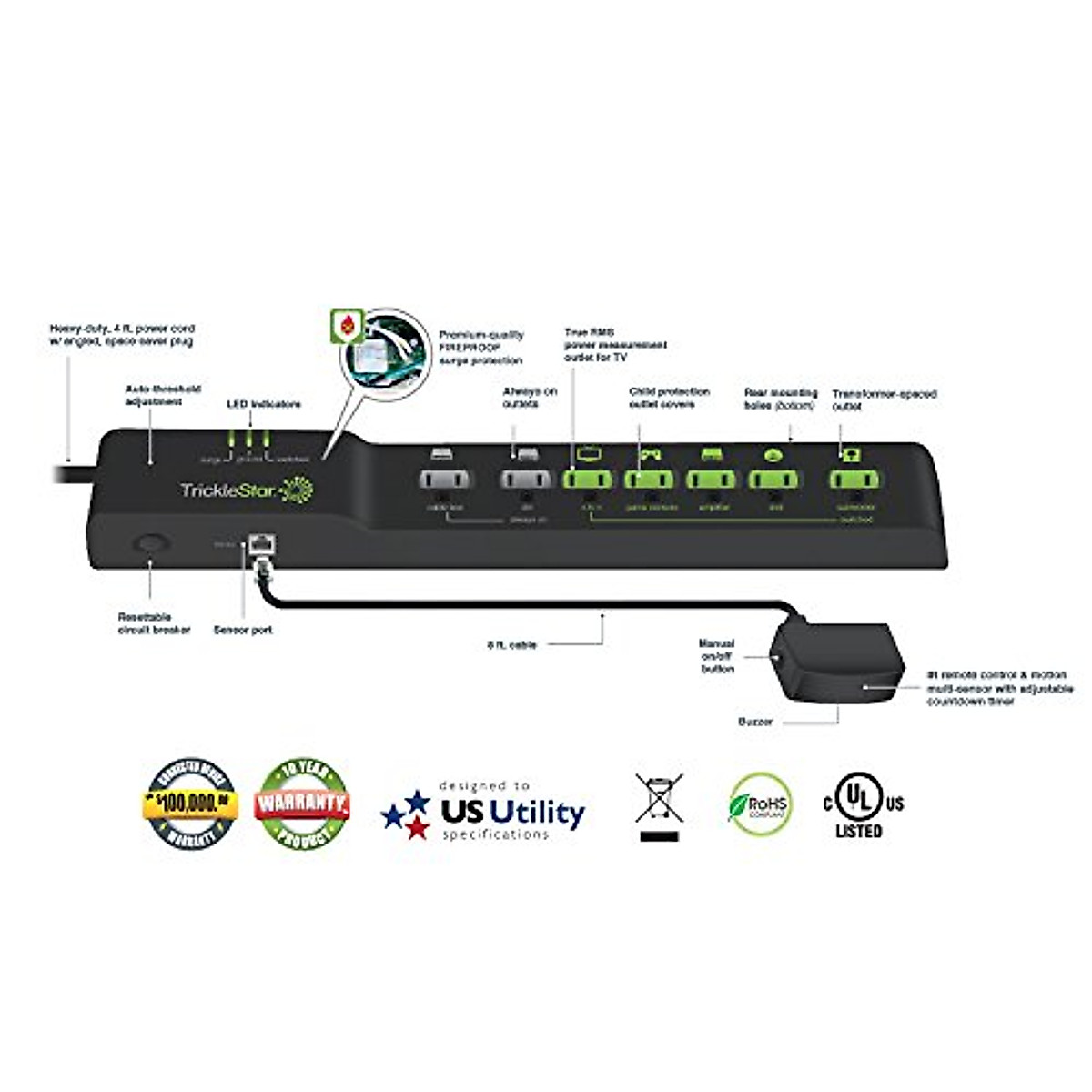 7-outlet AV Advanced PowerStrip+