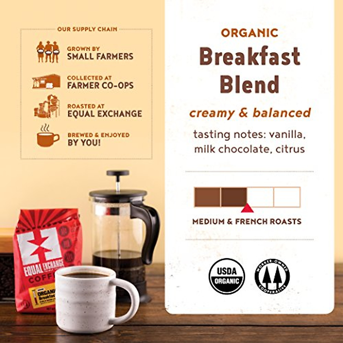 Equal Exchange Organic Ground Coffee, Breakfast Blend, 12-Ounce (Pack of 1)
