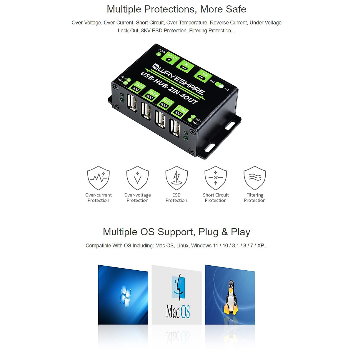 waveshare Industrial Grade USB HUB Extending 4X USB 2.0 Ports Switchable Dual Hosts Sharing USB Devices for Two Hosts Without Power Supply