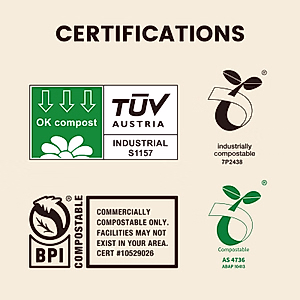 SUPERBIO 33 Gallon Compostable Yard Waste Bags, Lawn & Leaf Bags, 40 Count, ASTM D6400, BPI and OK compost INDUSTRIAL