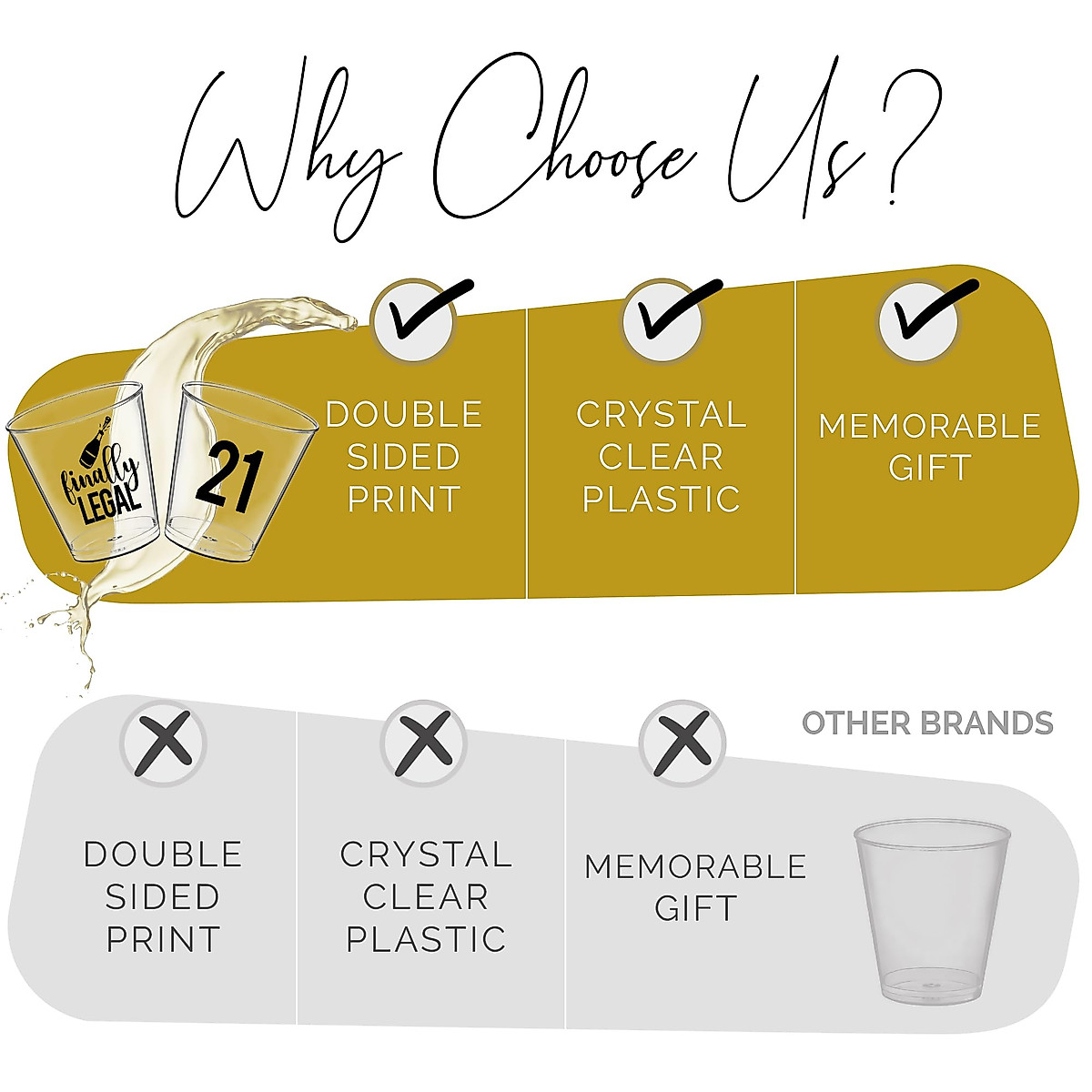 Finally Legal 21st Birthday Shot Glasses Disposable 2oz 100 PCS - 21st Birthday Decorations For Her and Him, 21st Birthday Cup, Perfect For 21st Birthday Party Favors, 21st Birthday Glass Plastic 2oz