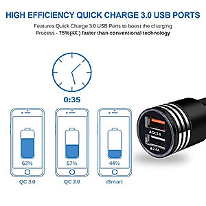 USB C Fast Car Charger for Samsung Galaxy S23 S22 S21 FE S20 Ultra Z Flip 4 3/Z Fold 4 3 A54 A14 A53 A03S A13 A23 A12 A32 A50 A21 A51,Quick Charge 3.0 Rapid Car Adapter+6ft Type C Fast Charging Cable