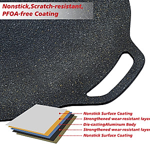 Gbultn Korean BBQ grill pan, Medical stone Coating, stovetops and Induction Compatible,Round Griddle pan, PFOA free Toxin free (13.4inches)