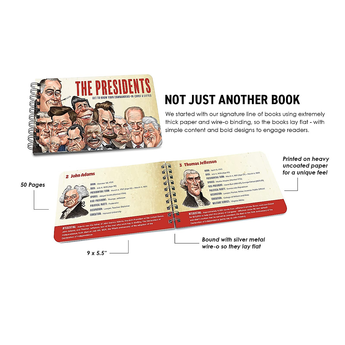 Papersalt The Presidents - Fun Facts About The U.S. Presidents