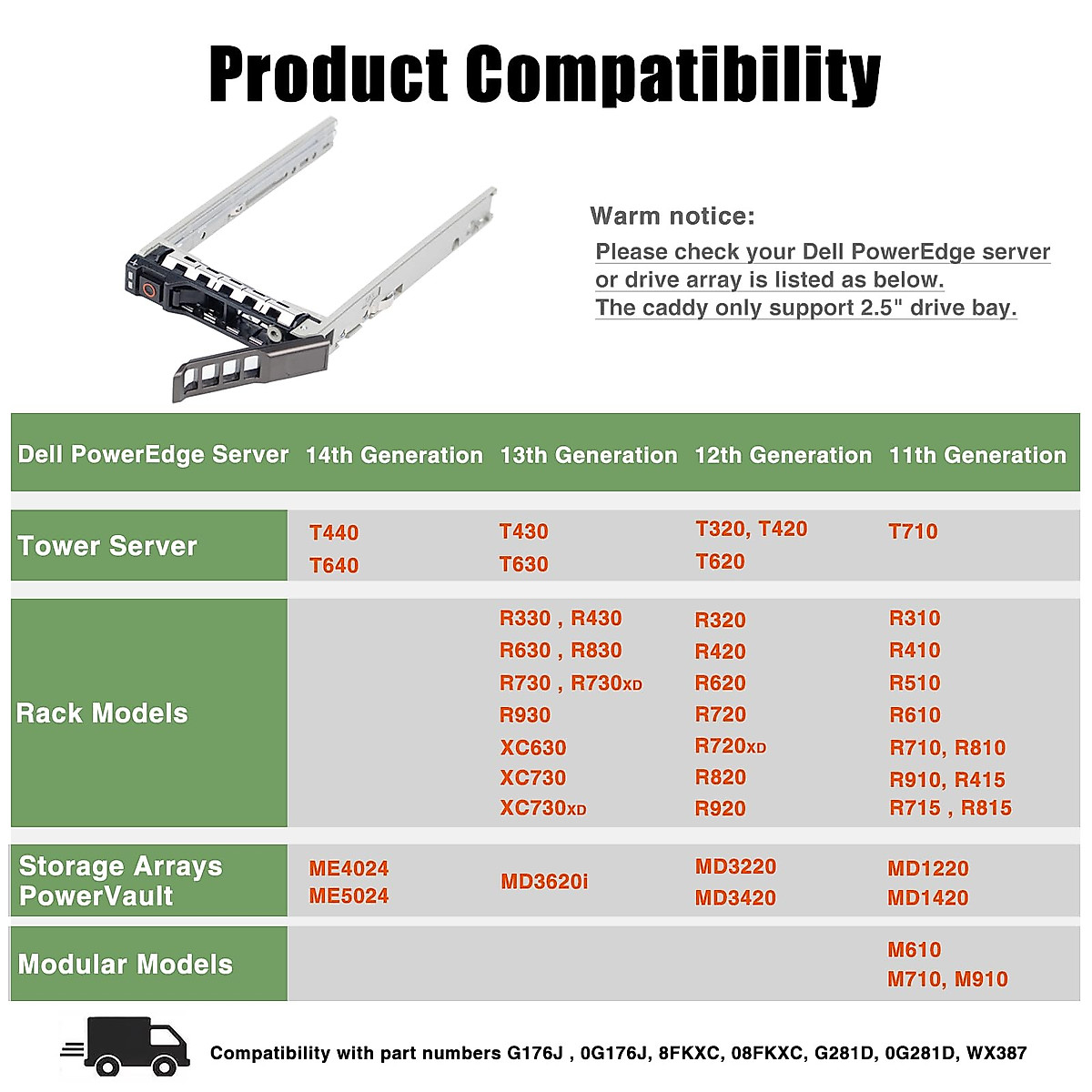Hard Drive Bracket 2.5" SSD Mount G176J HDD Caddy SAS SATA Hard Drive Caddy Compatible with Dell PowerEdge R610 R620 R710 T710 R720 R815 R820, 4 Pack