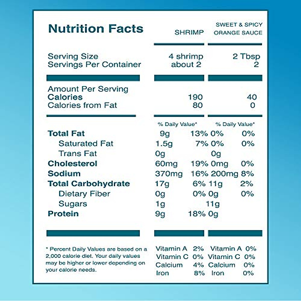 SeaPak Tempura Shrimp with Oven Crispy Breading and Sweet and Spicy Orange Sauce, Frozen, 8.2 oz