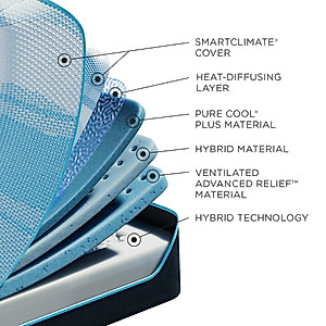 Tempur-Pedic LuxBreeze 2.0 Medium Hybrid, King