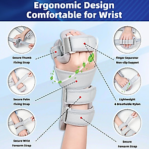Fanwer Stroke Resting Hand Splint - Night Immobilizer Wrist Finger Brace for Flexion Contractures, Functional 5 Finger Stabilizer Wrap - for Muscle Atrophy Rehab, Arthritis, Carpal Tunnel Pain(Grey)
