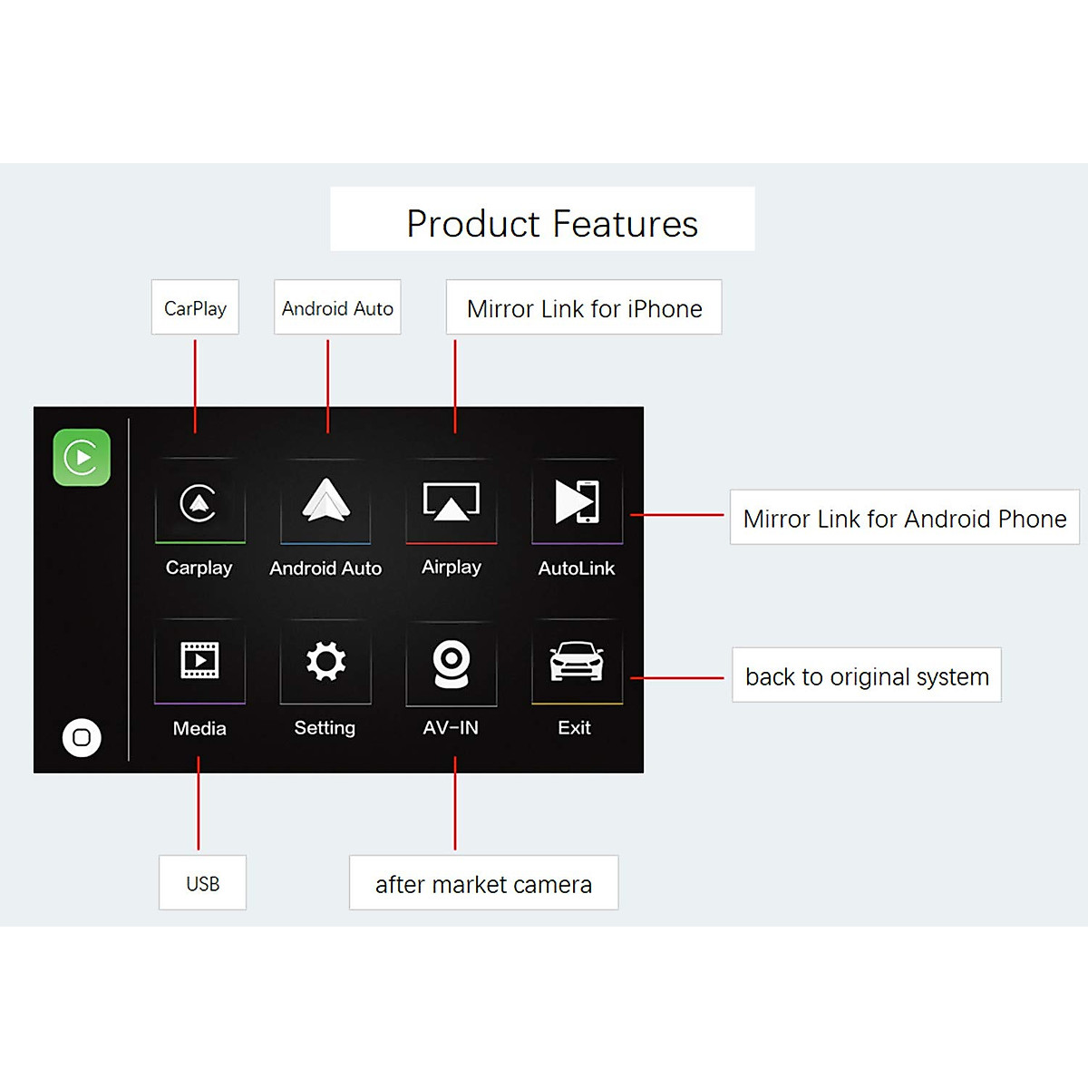 PANGOLIN Wireless CarPlay for BMW NBT System, with Android Auto Retrofit Interface, iOS AirPlay Mirror Function