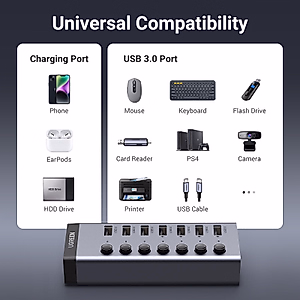 UGREEN Powered USB 3.0 Hub, 7-Port USB Adapter with 4 Smart Charging Ports, USB Splitter with Individual Led On/Off Switches and Power Adapter, USB Ports Extender for Laptop PC