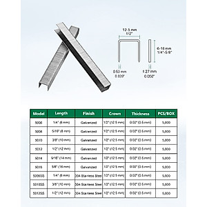meite 20 Gauge 1/2-Inch (12.3mm) Crown 1/2-Inch Length Upholstery Staples for Staple Gun, Fine Wire Galvanized Staples for Carpet, Work Box, Cable, Shed (5,000 Pieces)