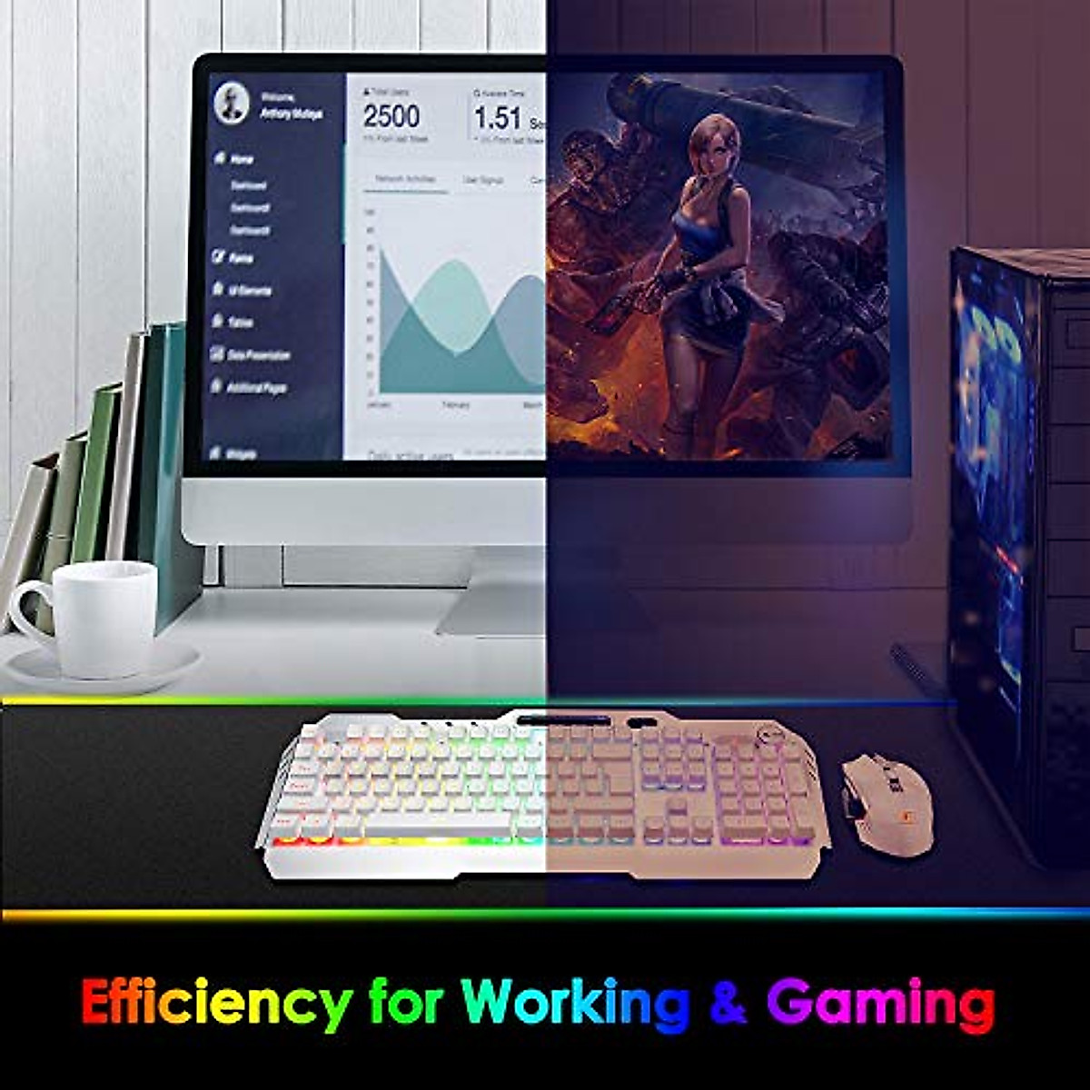 Wireless Gaming Keyboard and Mouse,16 Kinds RGB LED Backlit Rechargeable Keyboard Mouse with 4800mAh Battery Metal Panel,Mechanical Feel and Gaming Mute Mouse for PC Gamers(White RGB Backlit)