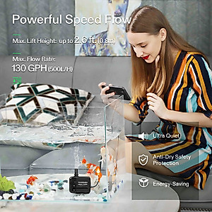 VIVOSUN 130GPH Submersible Pump(500L/H, 6W), Ultra Quiet Water Pump with 2.6ft High Lift, Fountain Water Pump with 5ft Power Cord, 2 Nozzles for Fish Tank, Pond, Aquarium, Statuary, Hydroponics