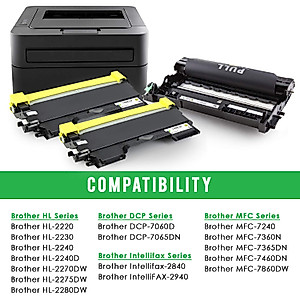 LINKYO Compatible Printer Toner Cartridge and Drum Unit Set Replacement for Brother TN450 TN-450 DR420 DR-420 (2 Toner Cartridges, 1 Drum Unit)