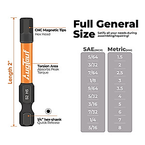 toolant Impact Hex Head Allen Wrench Drill Bit Set 20pcs (Metric&SAE), 1/4” Hex-Shank S2 Steel Hex Bits Set, CNC Machined Tips with Magnetism, 2” Long with Storage Box