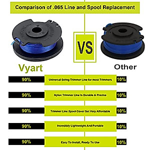 0.065 Line Spool for Ryobi Weed Wacker (18V 20V 40V) - Trimmer String Line Set Includes 15PCS AC14RL3A Replacement Weed Eater String & 3 Spool Caps AC14HCA