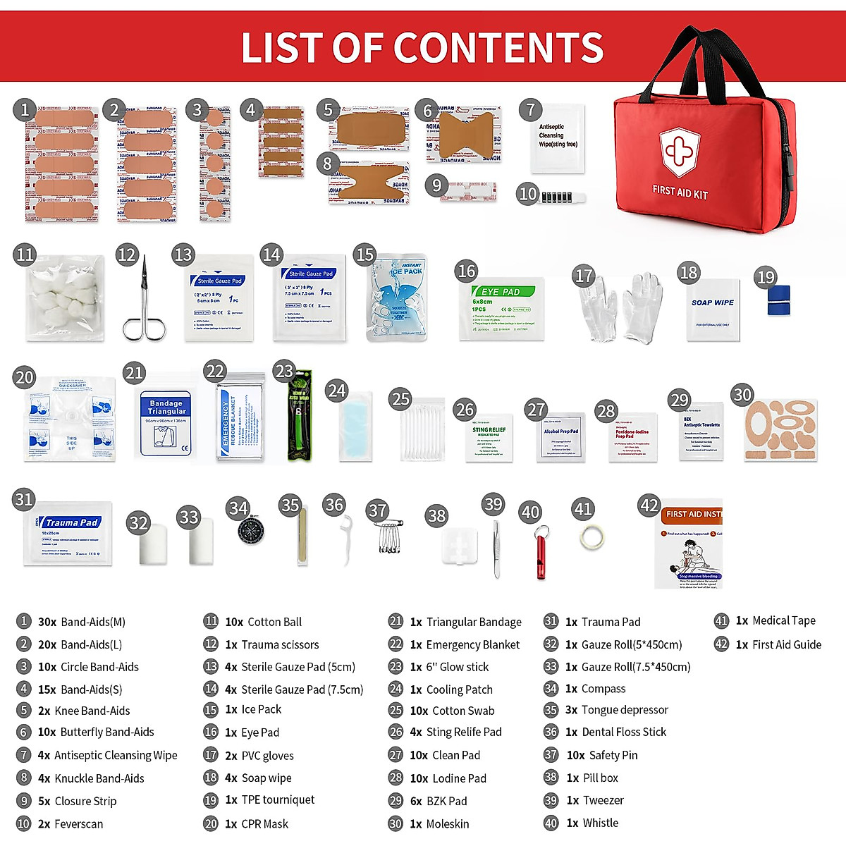 Kitgo First Aid Kit with Hospital Grade Medical Supplies Gift for Dad Husband Great for Home, Outdoors, Office, Car, Travel, Camping, Hiking, Boating, Every Emergencies 220 Piece