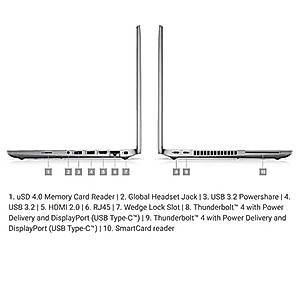 Dell Latitude 5420 14" Touchscreen FHD Business Laptop, Intel Quad-Core i5-1145G7 (Beat i7-1065G7), 16GB DDR4 RAM, 1TB PCIe SSD, WiFi 6, Bluetooth, Fingerprint Reader, Backlit Keyboard, Windows 10 Pro