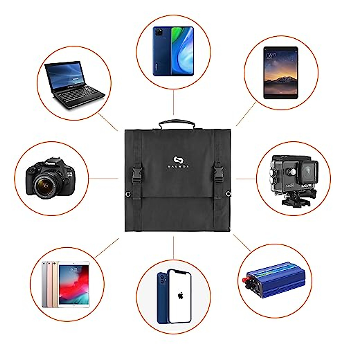 KAUWOX 60W Portable Solar Panel, 23% High Efficiency,USB QC 5V 3.0A&USB Type-C 5V 2.4A&DC 18V Power Output Interface ，IP65 Water & Dustproof Design for Phones, Tablets, Digital Cameras,Camping
