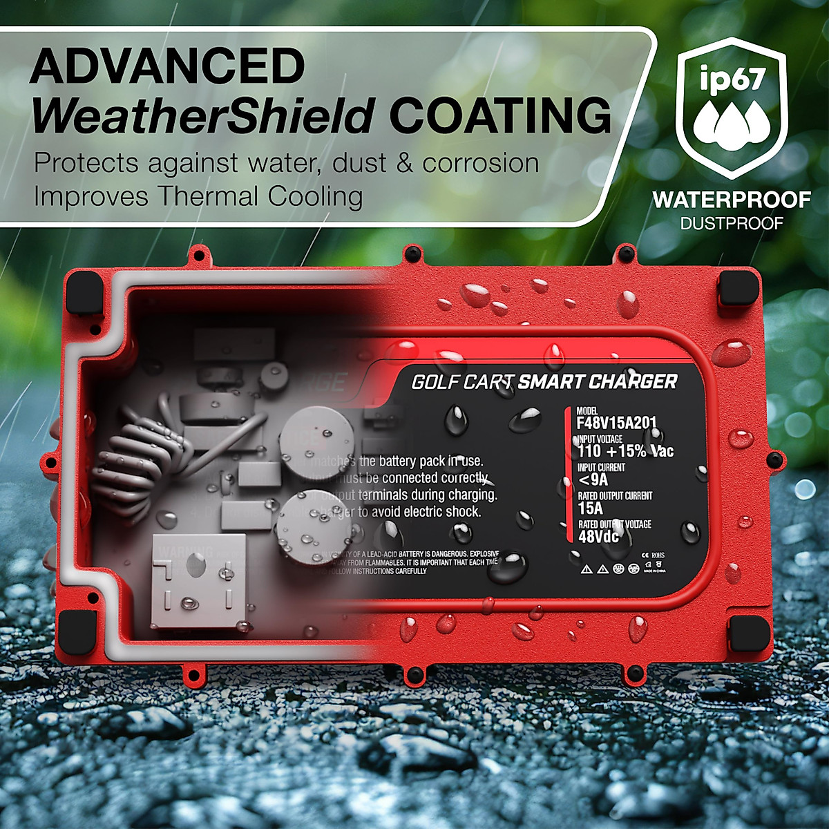 FORM 48 Volt Golf Cart Battery Charger for Yamaha G19 - G22 Golf Carts - 48V 15AMP Lead Acid Battery Charger