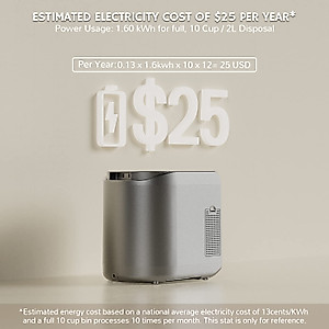 Airthereal Bundle | Revive Electric Kitchen Composter and 4 Activated Carbon Filters, 2.5L Capacity with SHARKSDEN® Tri-Blade, Turn Food Waste and Scraps into Dry Compost Fertilizer