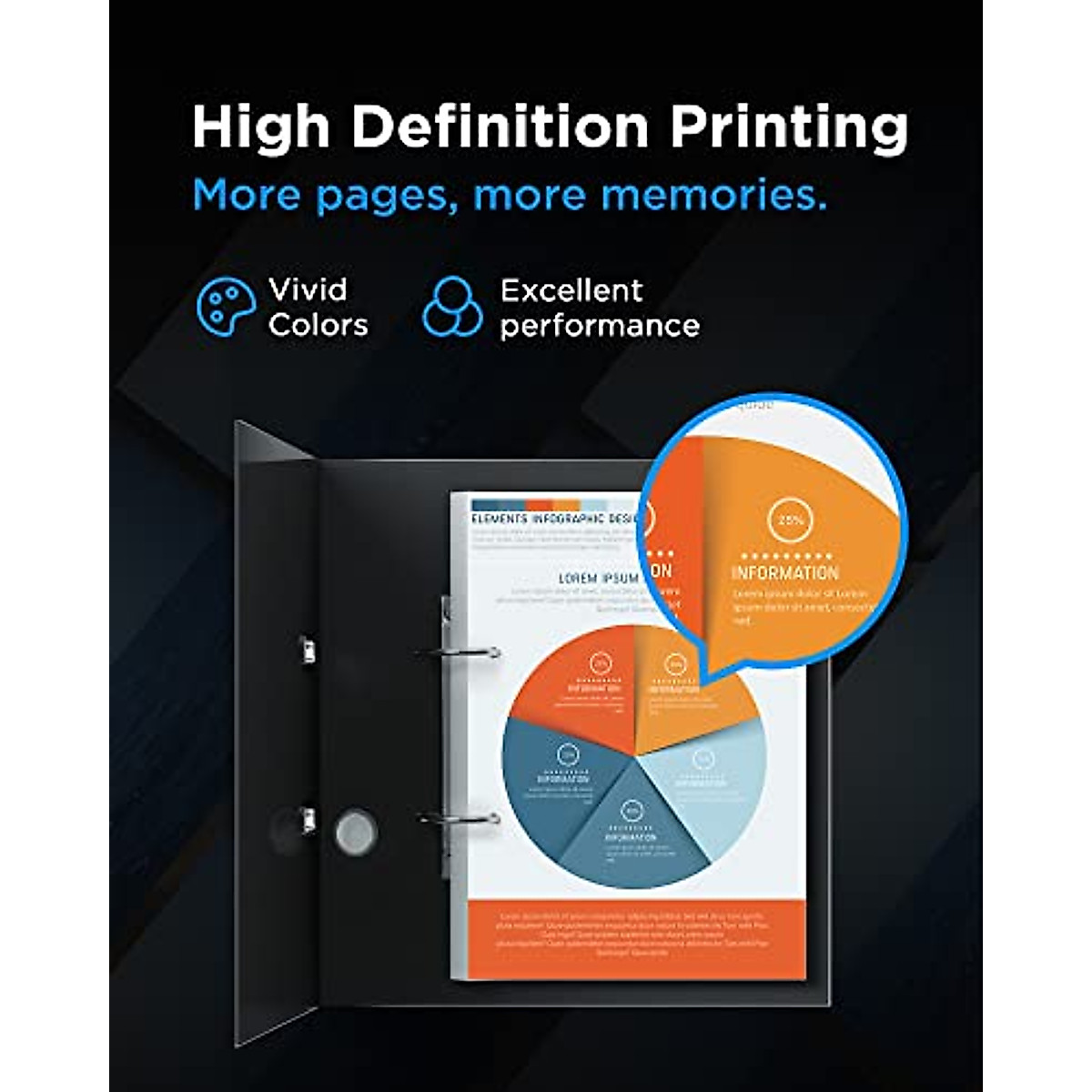 Timink 280 281 PGI-280XXL CLI-281XXL Compatible Ink Cartridges Compo Pack Replacement for Canon PIXMA TR7520 TR8520 TS6120 TS6220 TS8120 TS8220 TS9120 TS9520 TS6320 TS9521C (5 Pack)