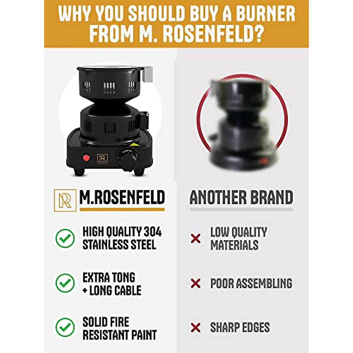 Multipurpose Electric Charcoal Starter - Electric Charcoal Burner ETL Approved Electric Stove - Coconut Charcoal Lighters with Tongs - 450W Hot Plate Electric with 304 Stainless Steel Coiled Burner