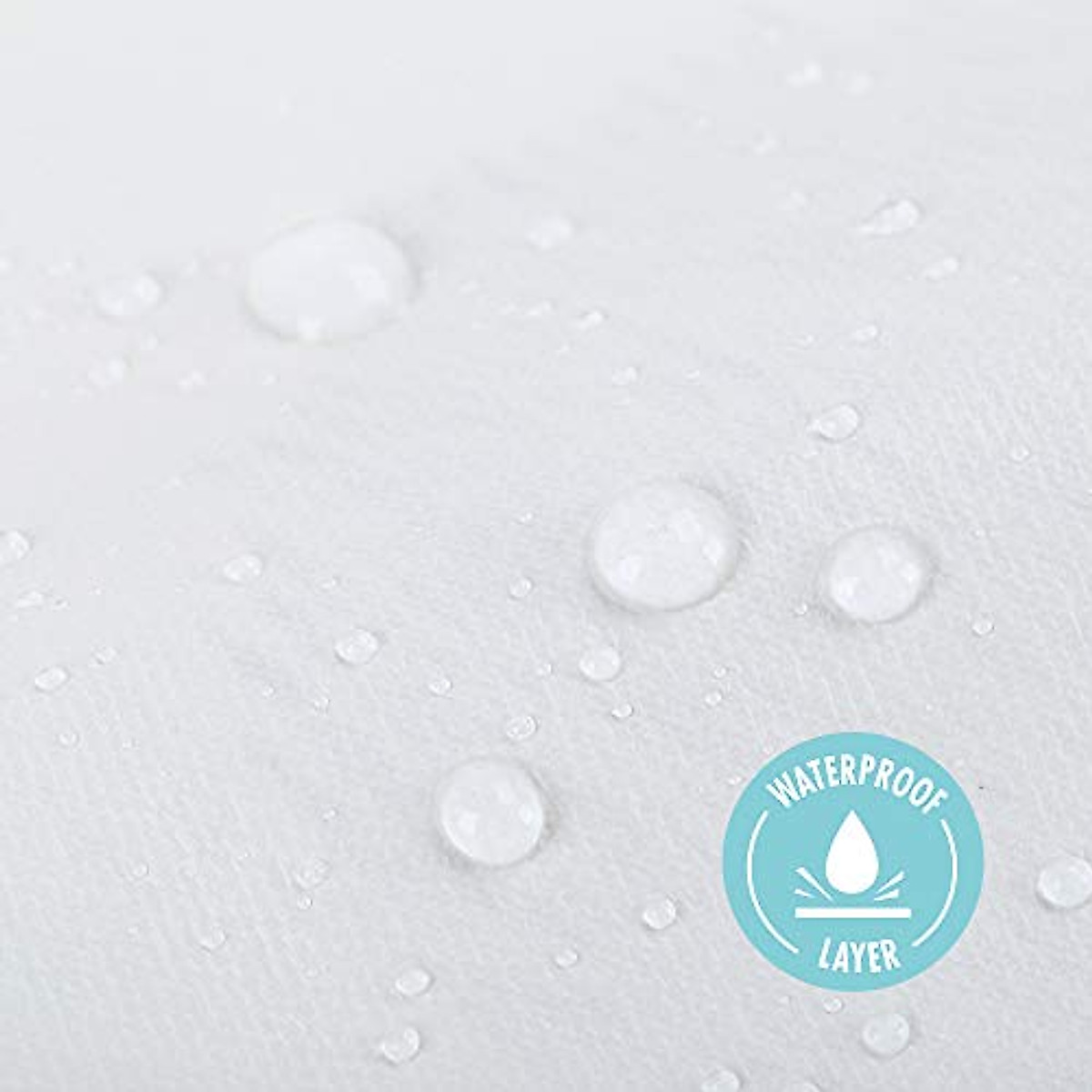 Papablic Waterproof Bassinet Fitted Sheet, 100% Jersey Knit Cotton, Compatible with Papablic & Mika Micky Bedside Sleeper