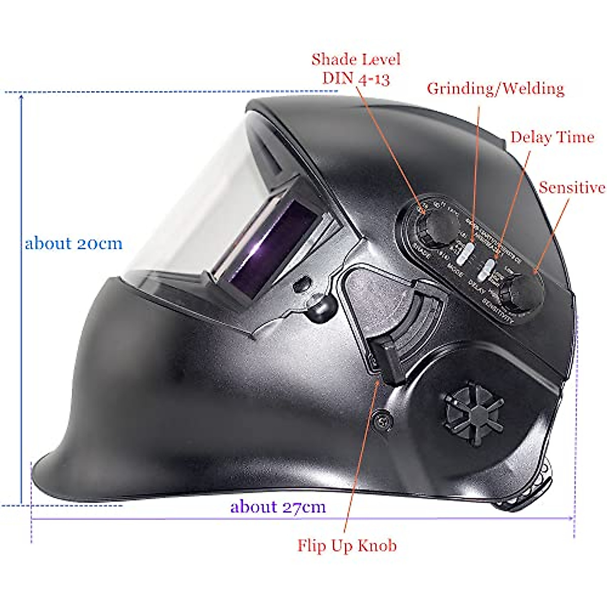 Powered Air Purifying Respirator Auto Darkening Welding Helmet, Personal Protective Equipment, Industry Welding Mask PAPR Kit (B. Helmet PAPR Kit)