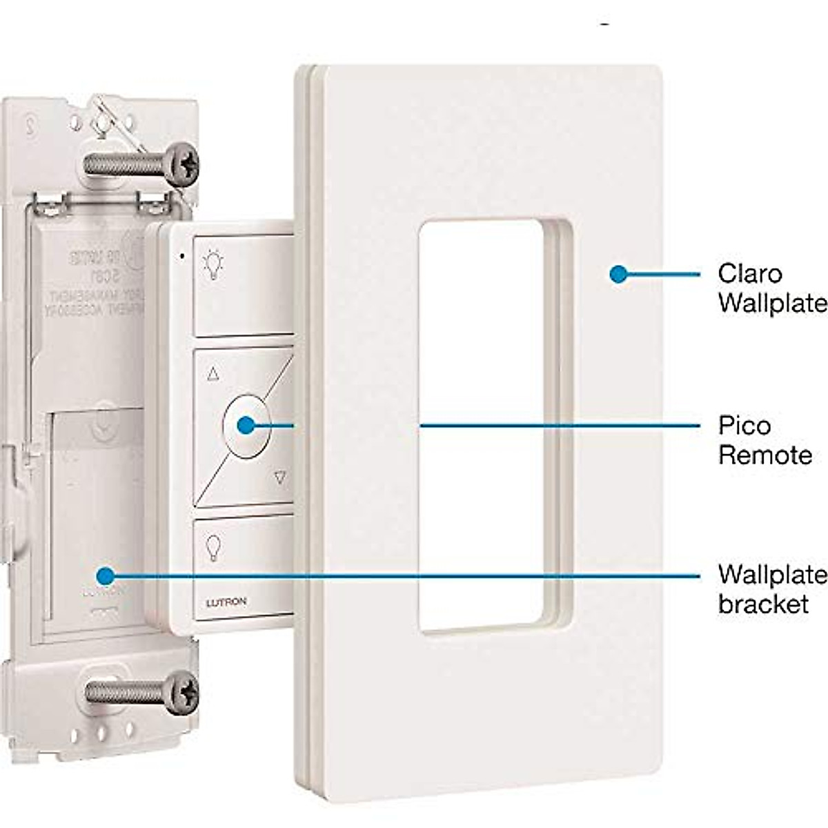 Lutron PICO-WBX-ADAPT Remote Control Wallplate Bracket for Pico Dimmer Switches