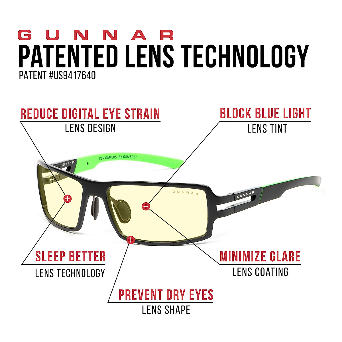 GUNNAR - Premium Gaming and Computer Glasses - Blocks 65% Blue Light - RPG Razer Edition, Onyx, Amber Tint