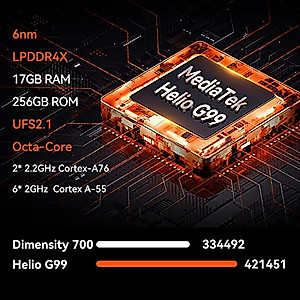 OUKITEL WP21 Rugged Smartphone Unlocked,17+256GB Android 12 Cell Phone,120Hz Helio G99 9800mAh Battery 66W Fast Charge,64MP Camera 20MP Night Vision,6.78" FHD+ Waterproof Mobile Phone 4G Dual Sim NFC