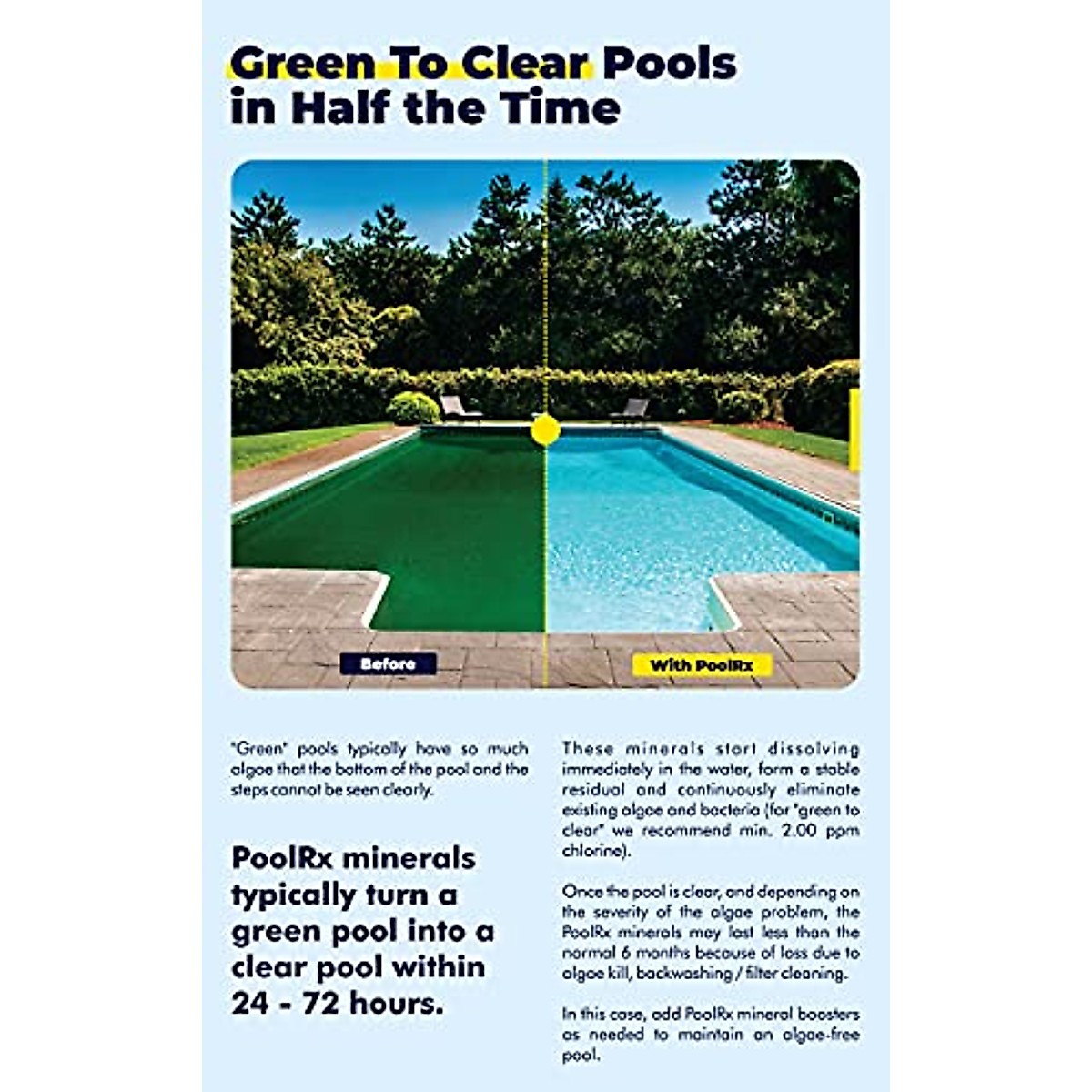 Pool RX 101001 6 Month Algaecide Blue Treats 7.5k-20k gallons, Single, Unit