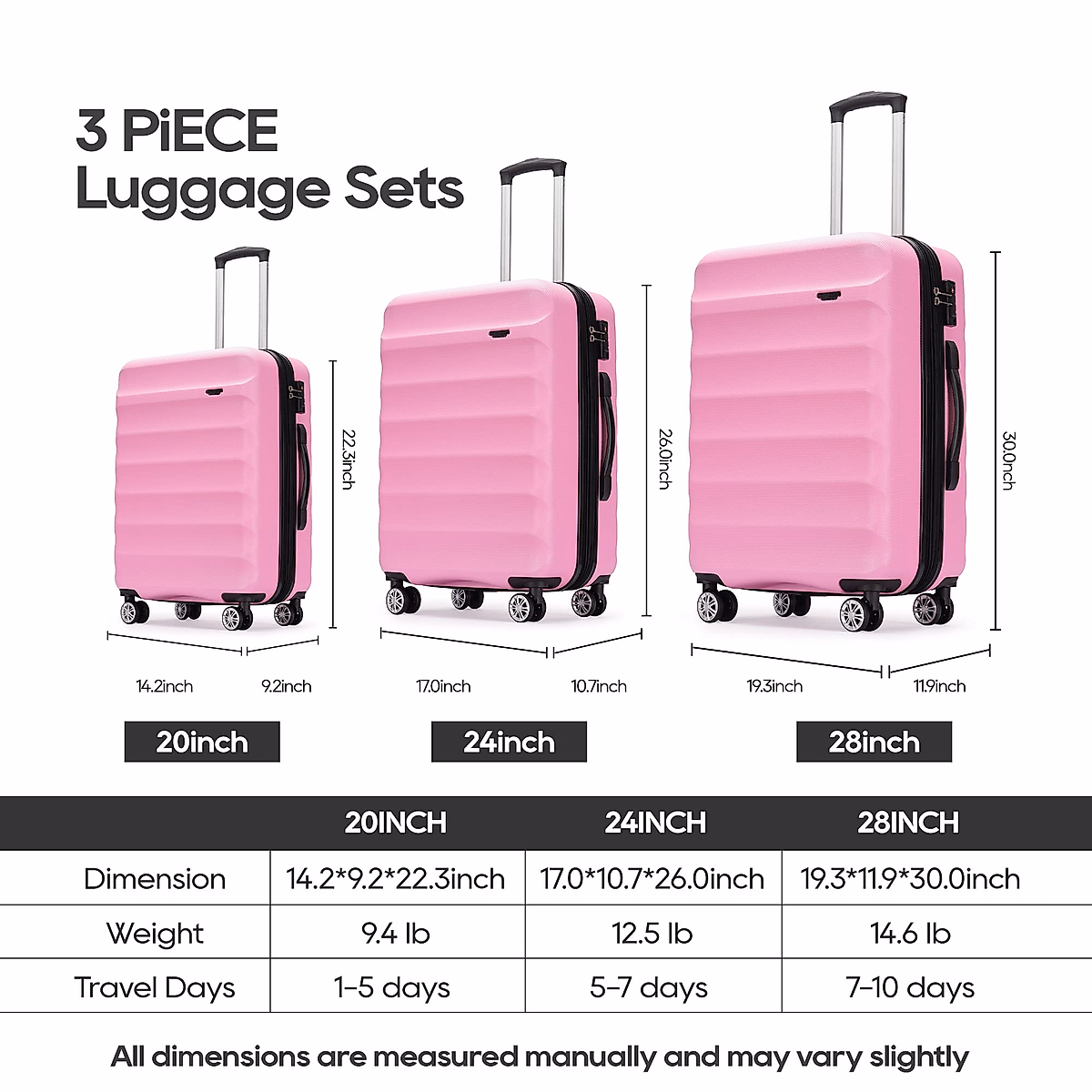 GinzaTravel 2 Piece Anti-Scratch ABS Luggage Set with TSA Lock - 20 inch and 28 inch Lightweight Spinner Suitcases, Expandable, and in Hot Pink