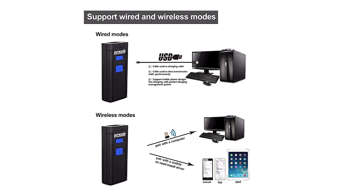 Symcode Wireless 1D 2D QR Barcode Scanner for All Devices